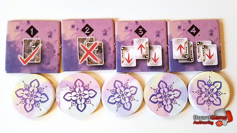 Hanamikoji - How to Impress Geisha Card Game Review - Board Game Authority